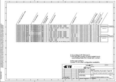 TE Connectivity 1-1393645-0 DIN 41612 Connector for sale