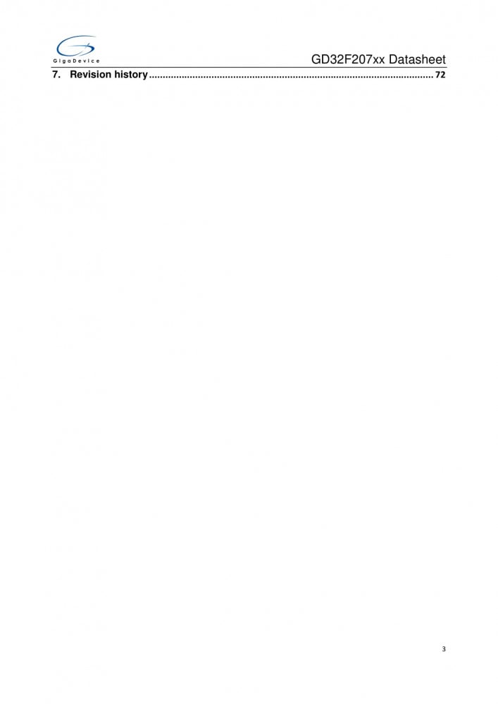 GD32F207xx datasheet page 4