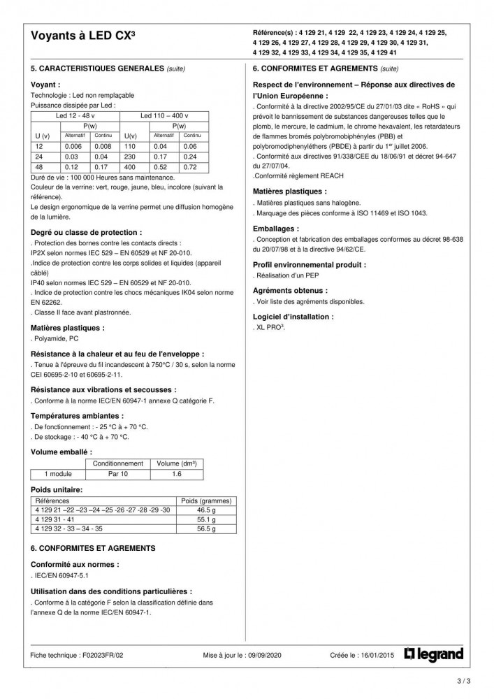 Legrand CX³ LED indicator technical document, page 3