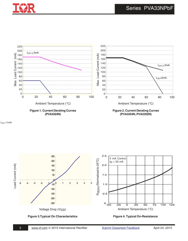 PVA2352NSPBF datasheet page 3
