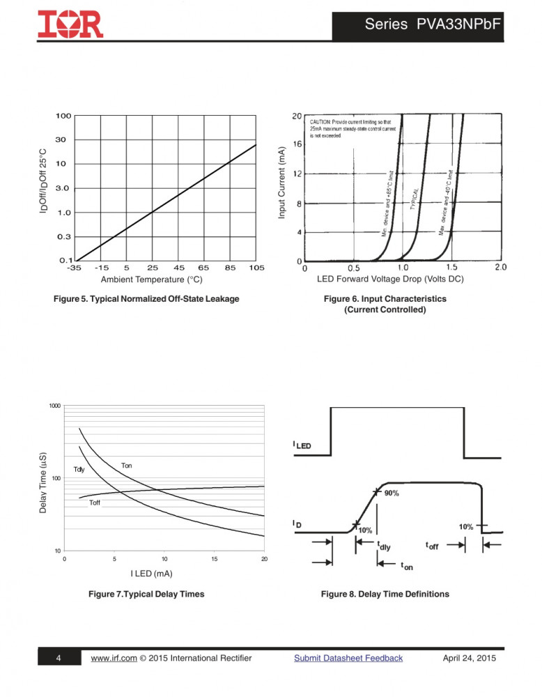 PVA2352NSPBF datasheet page 4