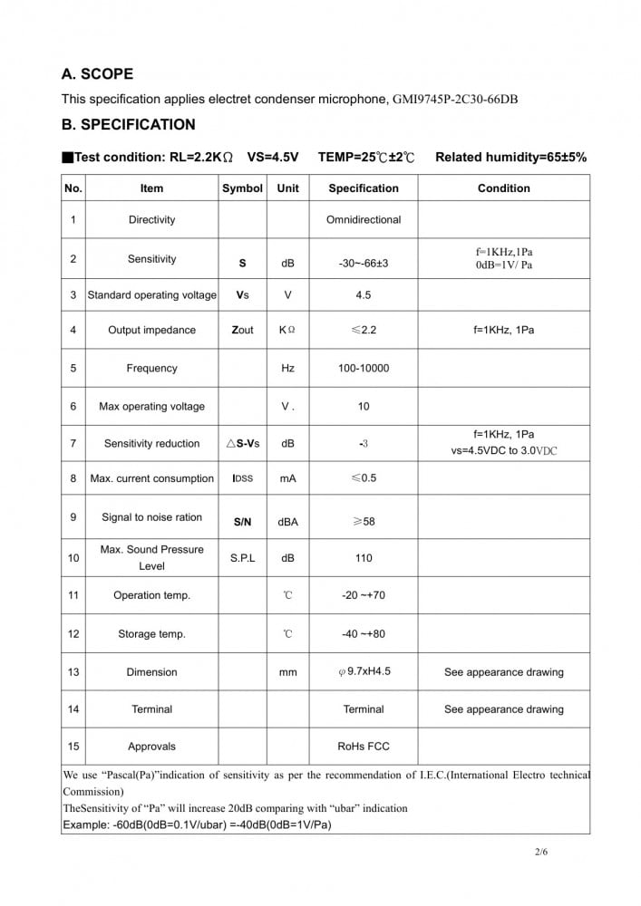 GMI9745P-2C44DB approval document page 2