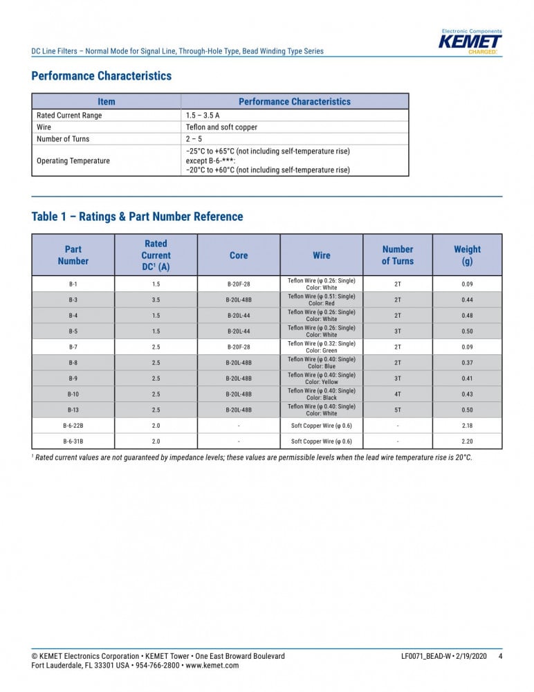 KEMET B-9 datasheet page 4