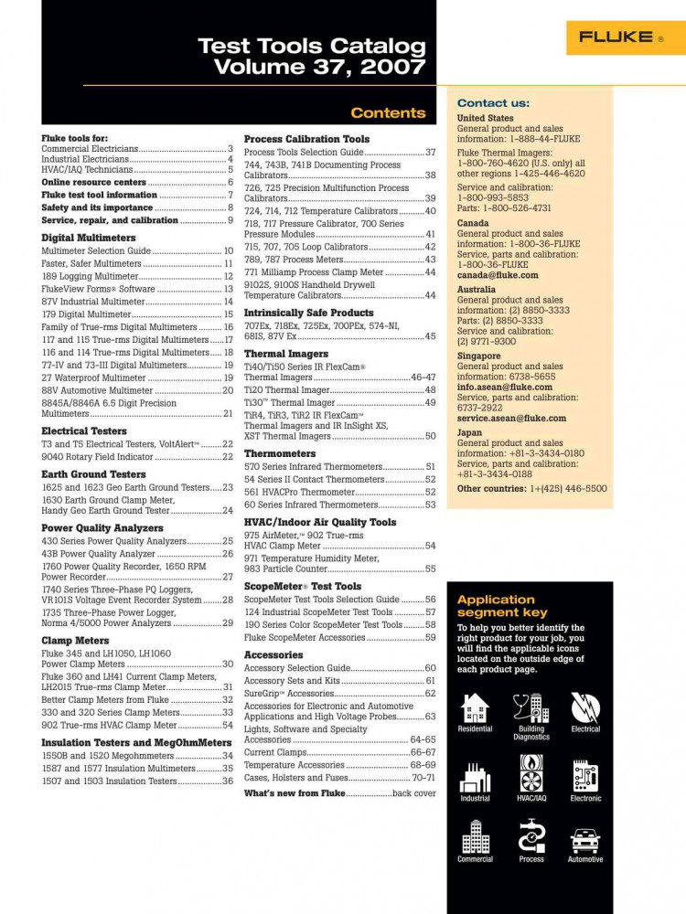 FLUKE document page 2