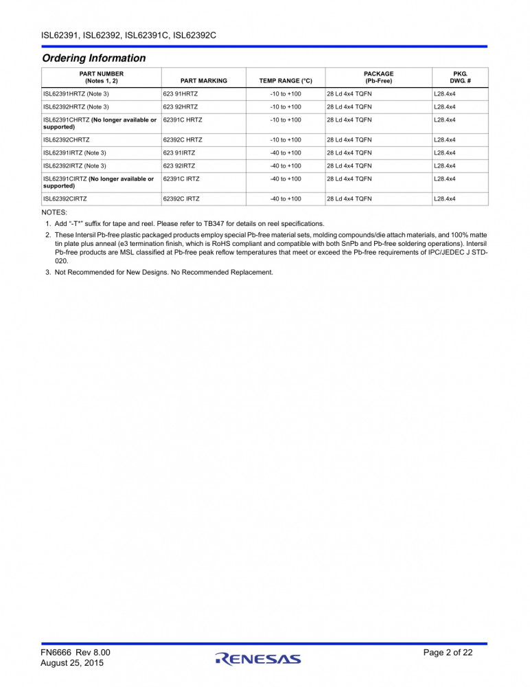 ISL62391IRTZ-T datasheet page 2