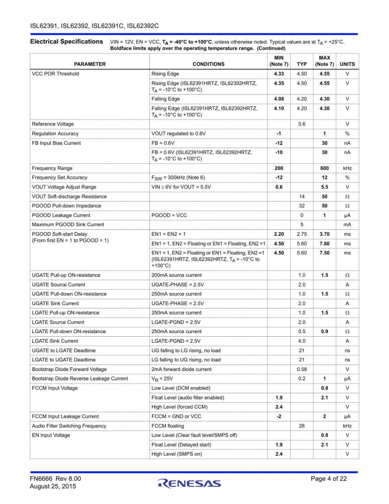 ISL62391IRTZ-T datasheet page 4