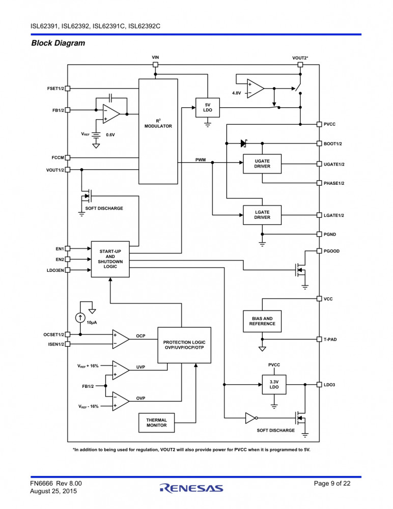 ISL62391IRTZ-T datasheet page 9