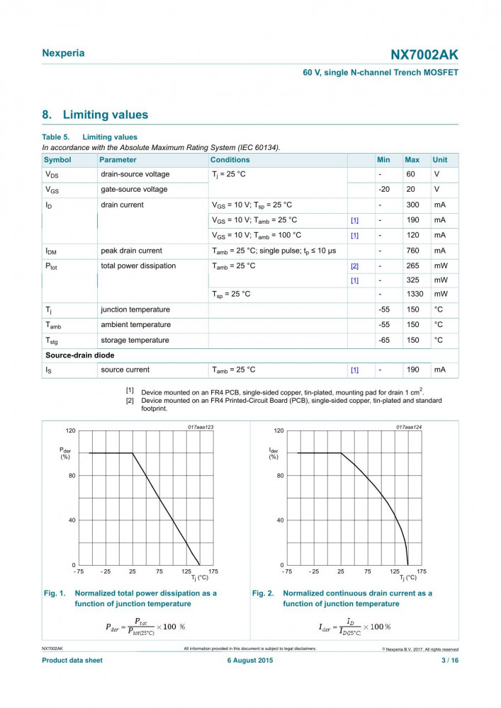 NX7002AKVL datasheet page 3