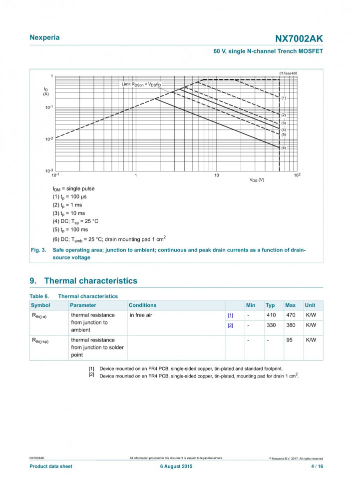 NX7002AKVL datasheet page 4