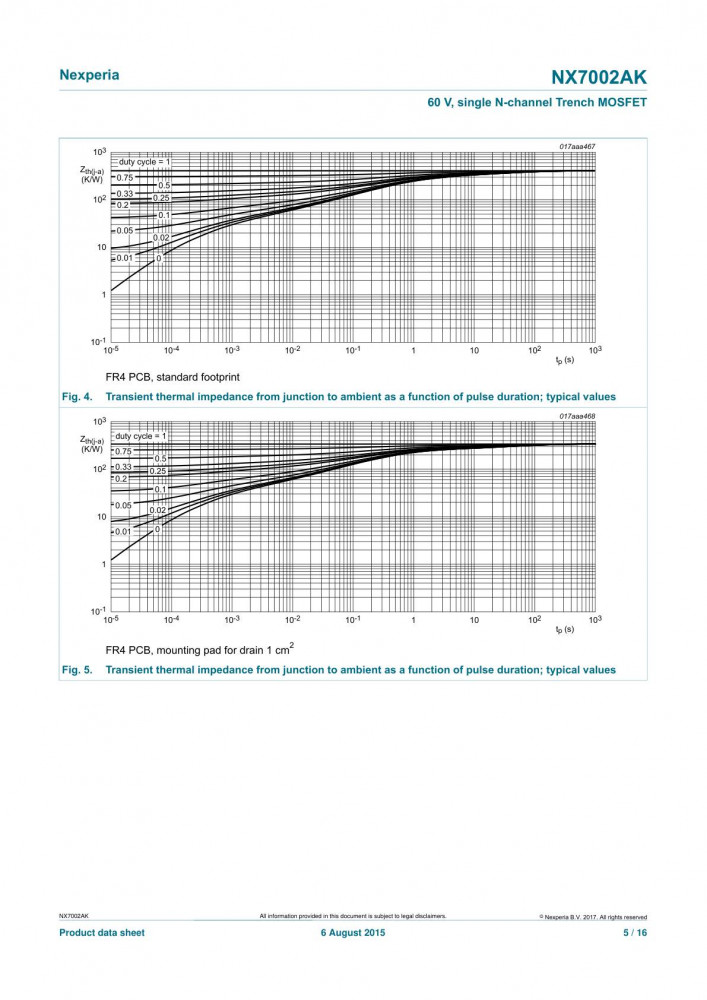 NX7002AKVL datasheet page 5