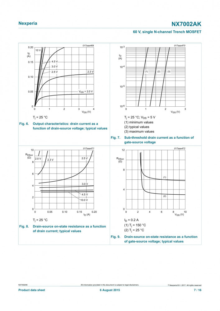 NX7002AKVL datasheet page 7