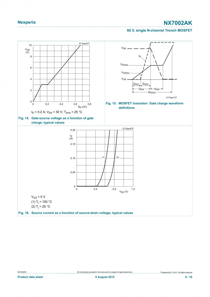NX7002AKVL datasheet page 9