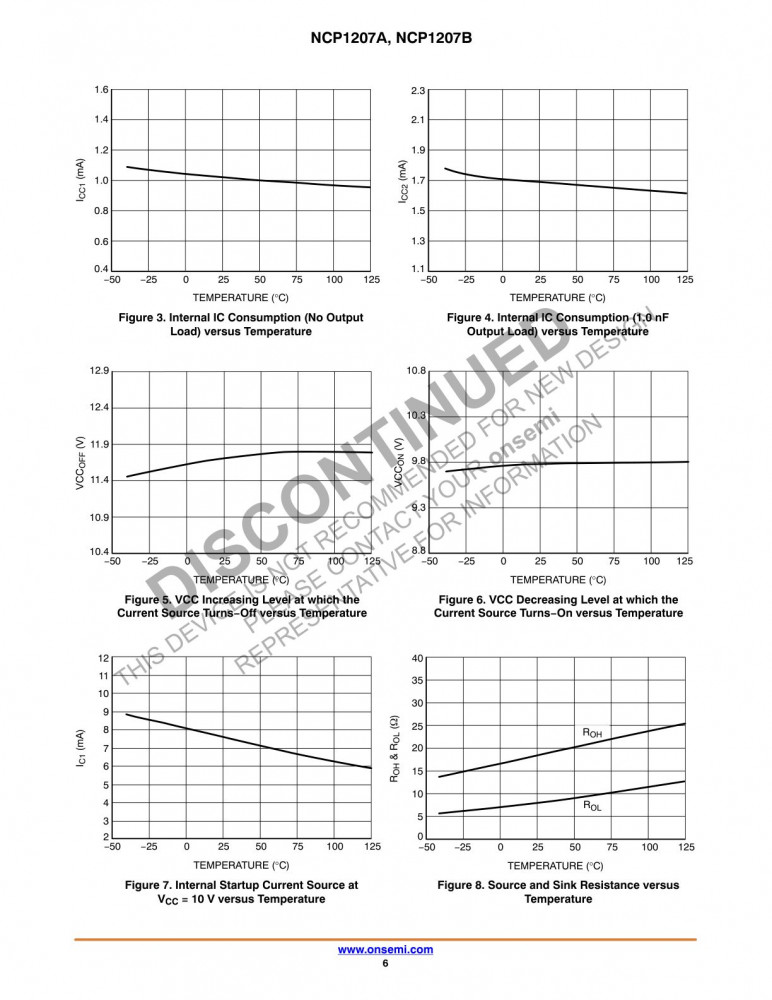 NCP1207A datasheet page 6