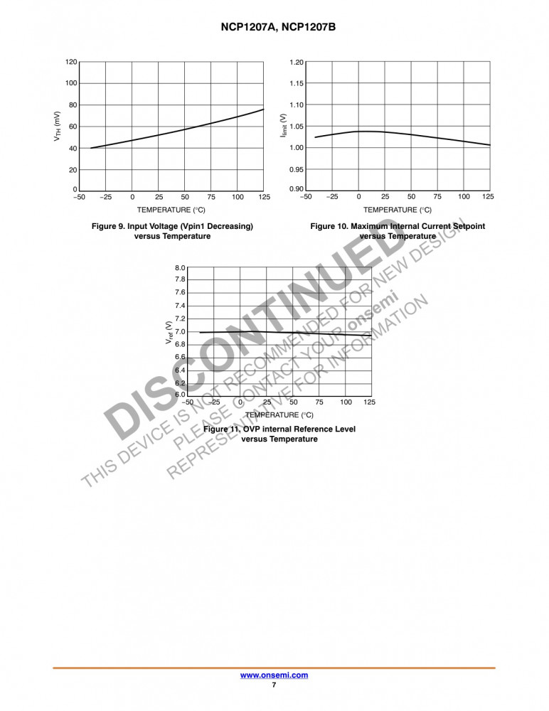 NCP1207A datasheet page 7