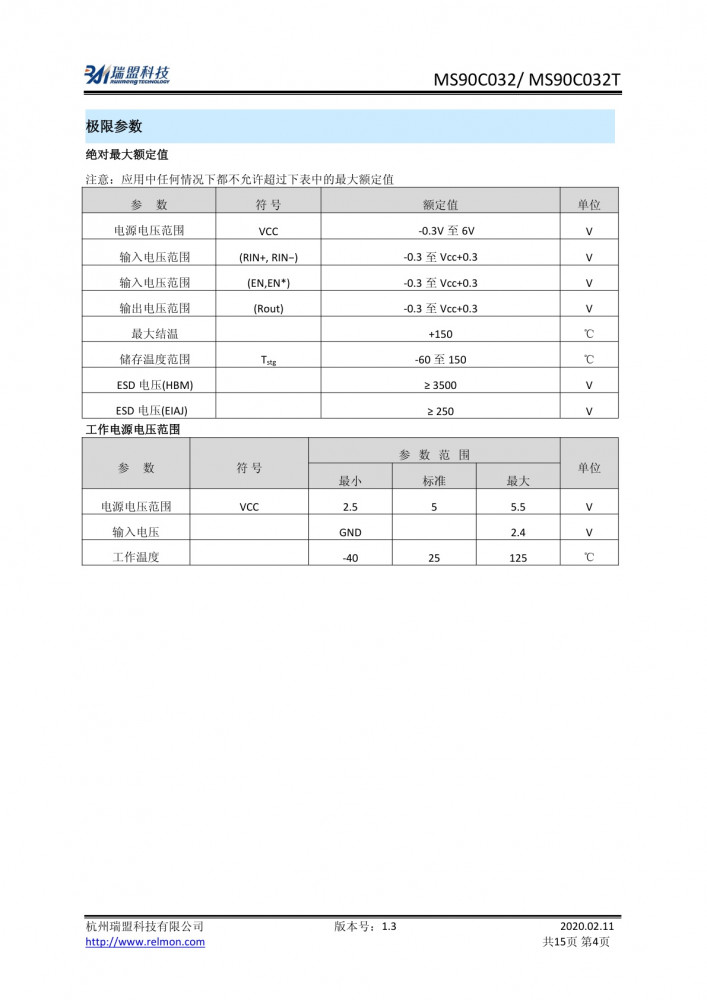 MS90C032 datasheet page 4
