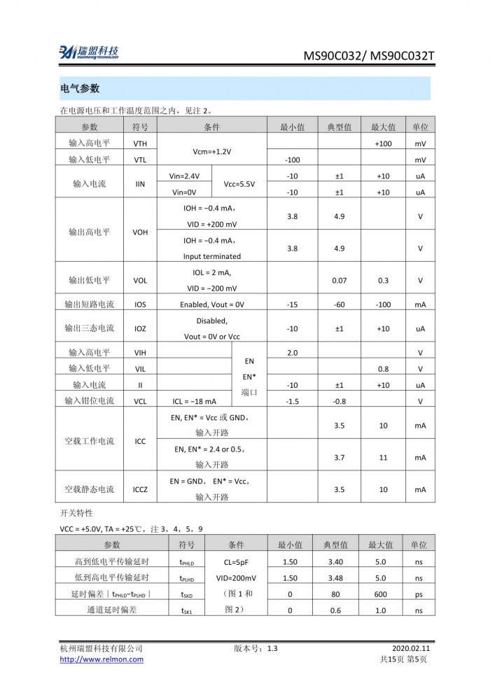 MS90C032 datasheet page 5