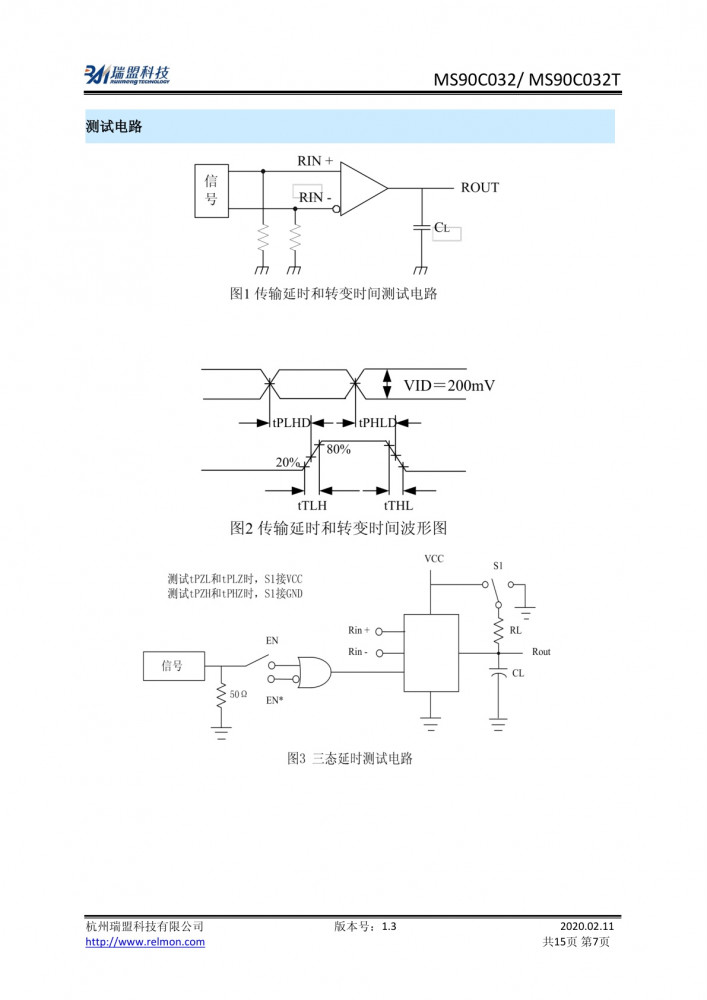 MS90C032 datasheet page 7