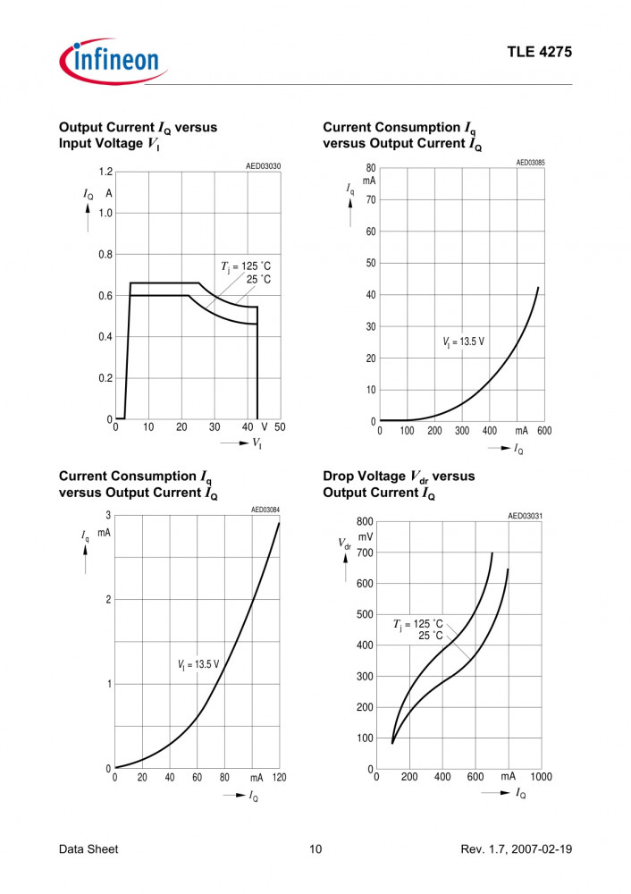 TLE4275 document page 10