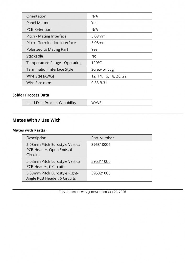Technical document page 3 for product 399400706