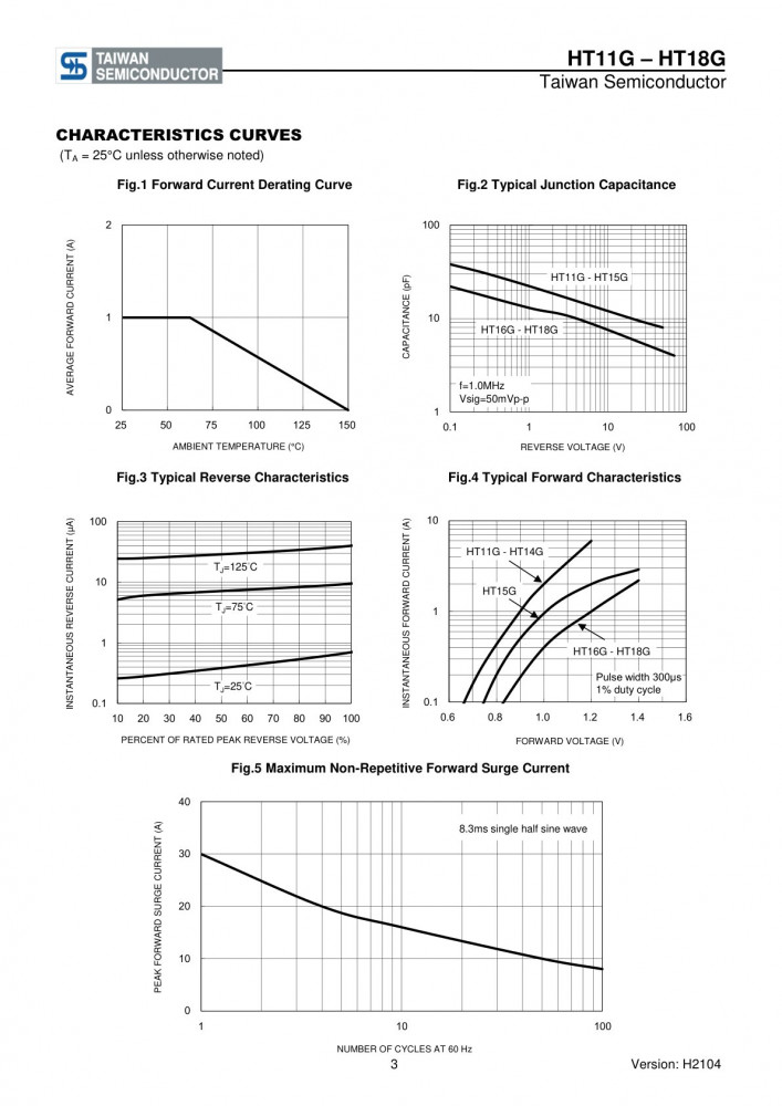 HT13G datasheet page 3