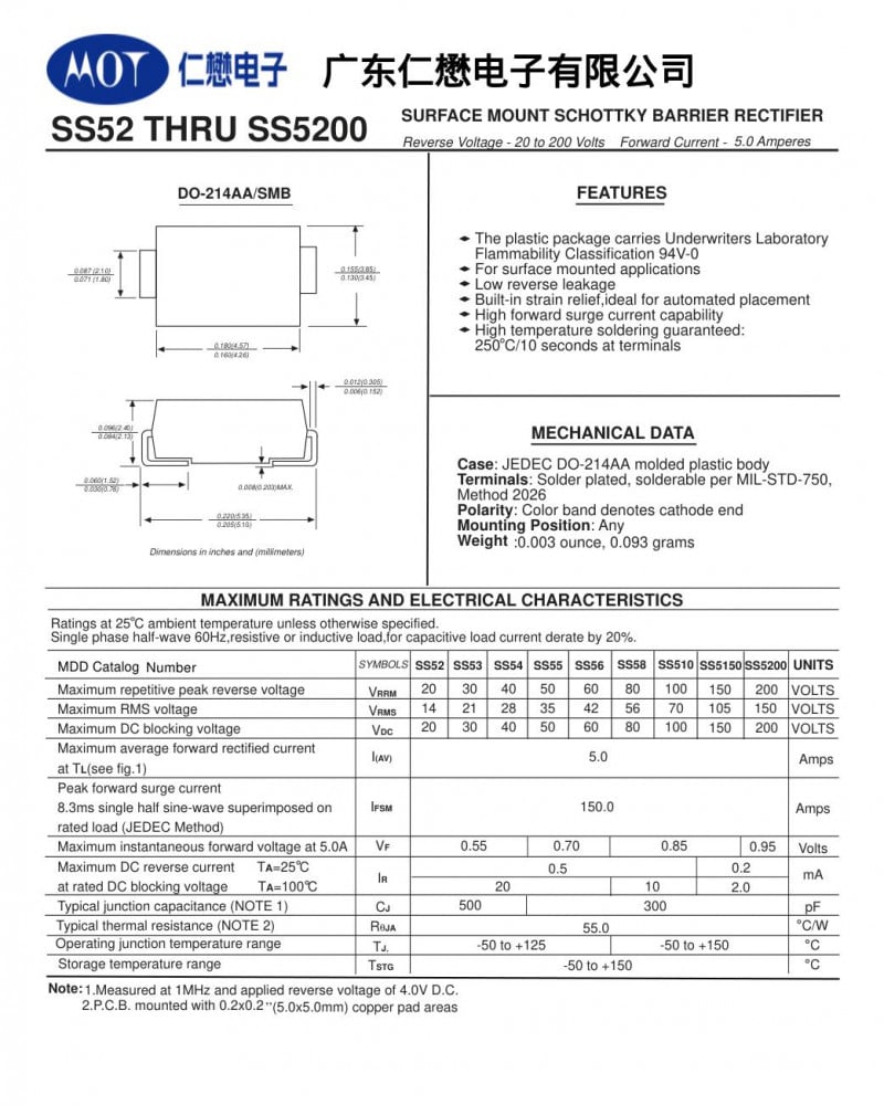 MOT SS54 datasheet page 1