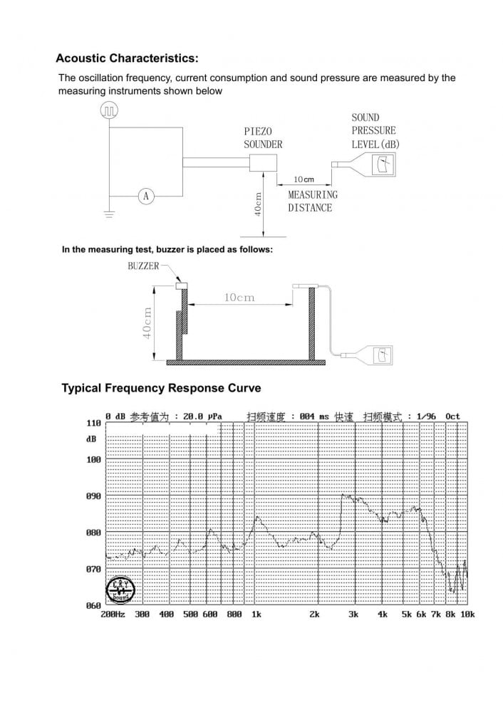 YS-MBZ12095C12R140 specification page 3