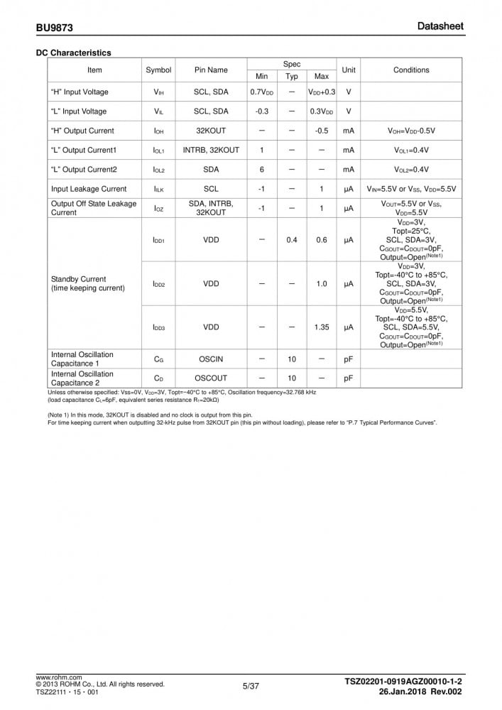 BU9873 datasheet page 5