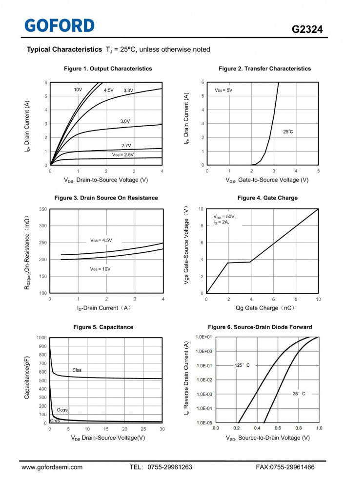 G2324 datasheet page 4