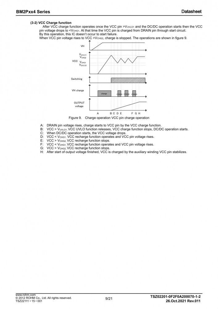 BM2P034 datasheet page 9