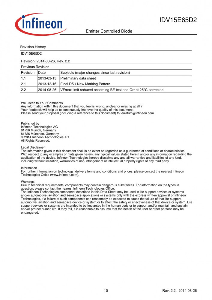 IDV15E65D2 datasheet page 10