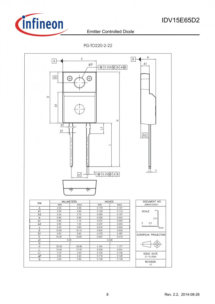 IDV15E65D2 datasheet page 8