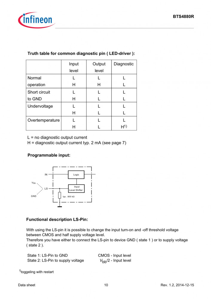 BTS4880RAUMA1 datasheet page 10