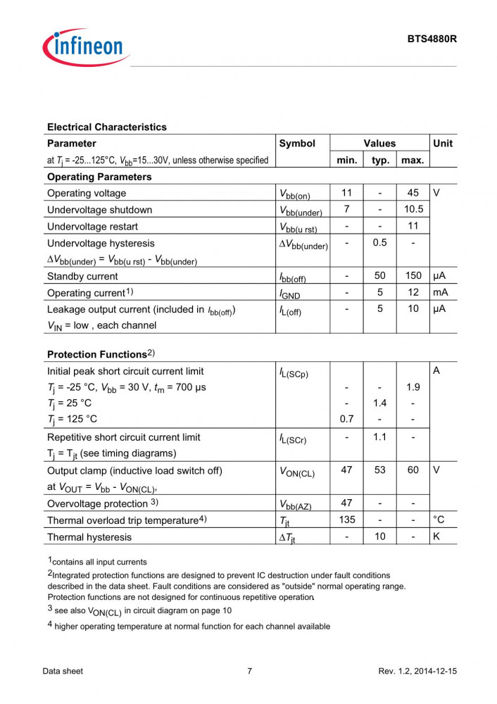 BTS4880RAUMA1 datasheet page 7