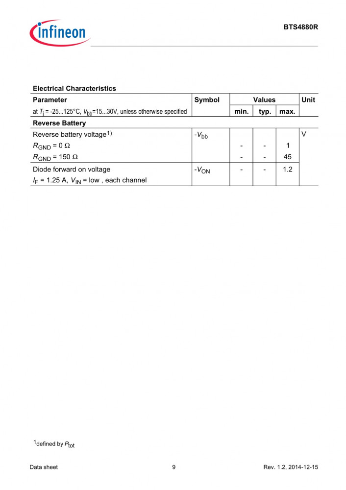 BTS4880RAUMA1 datasheet page 9