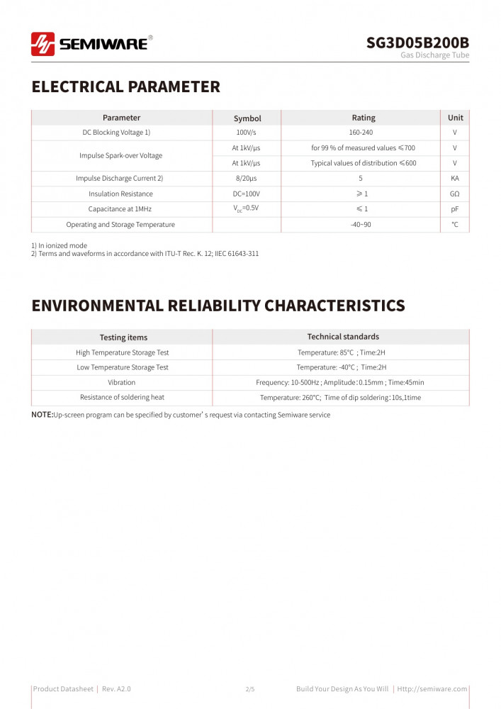 SEMIWARE SG3D05B200B datasheet page 2