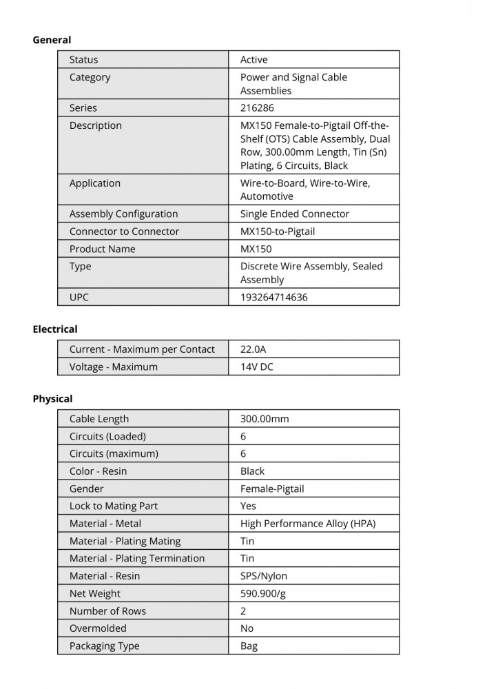 Product document page 2