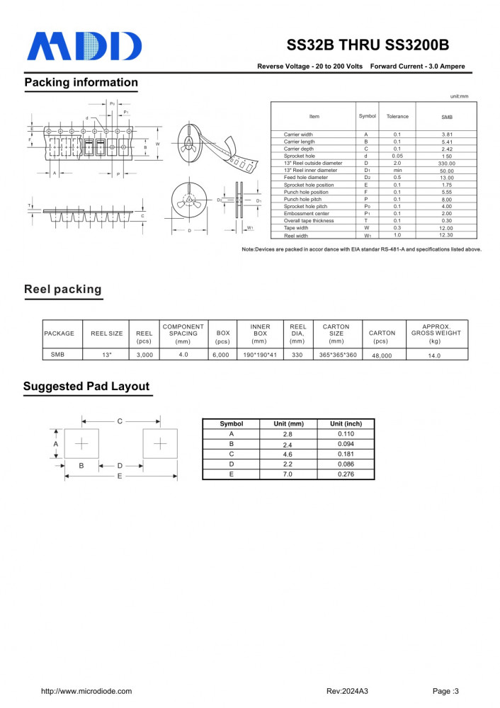 SS310B datasheet page 3 preview