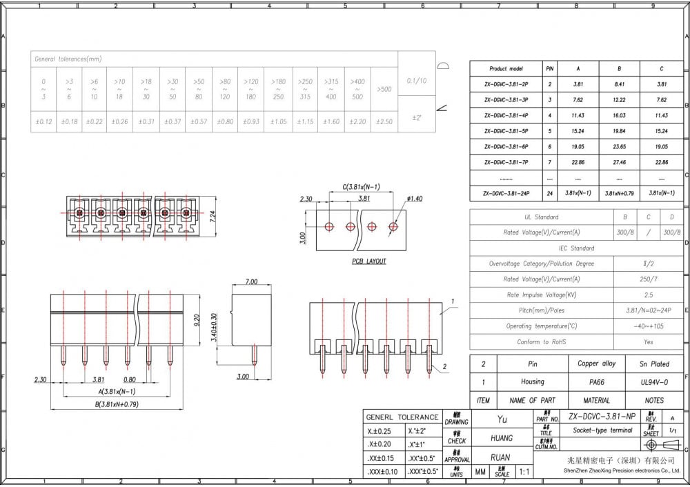 ZX-DGVC-3.81-9P technical document page