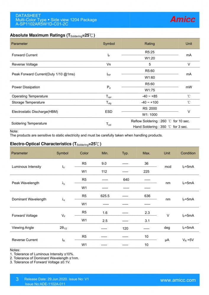 A-SP1102AR5W1D-C01-2C datasheet page 3