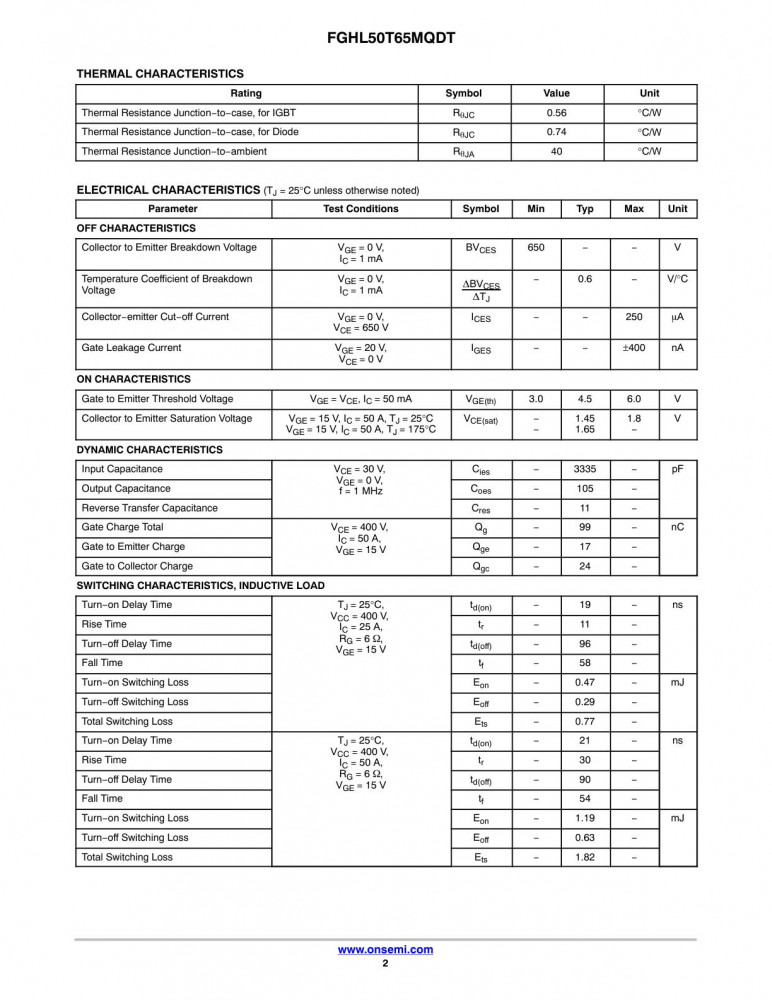 FGHL50T65MQDT datasheet page 3