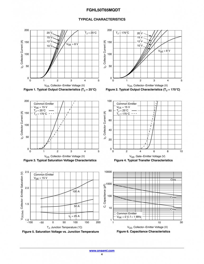 FGHL50T65MQDT datasheet page 5