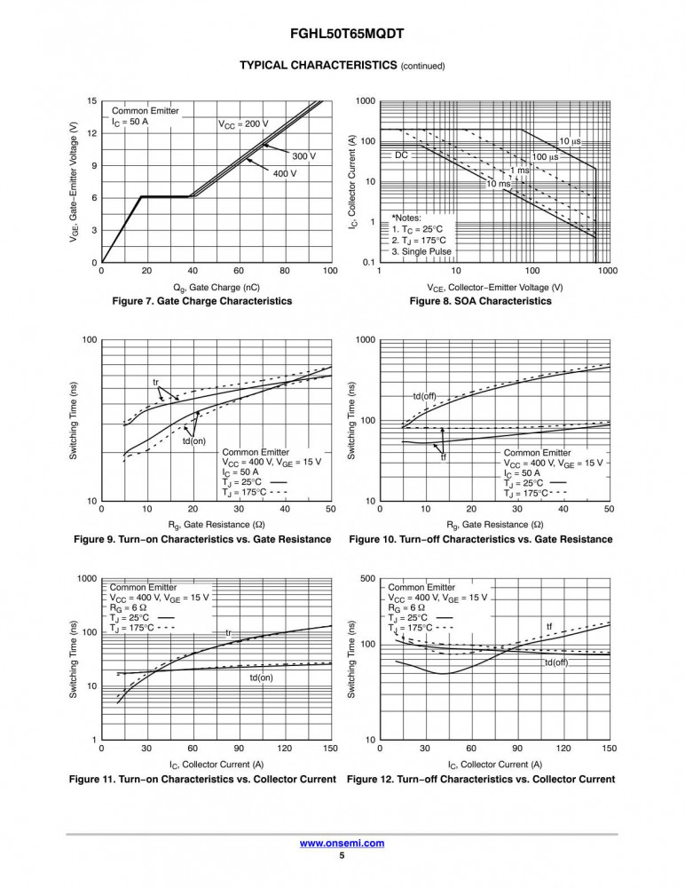 FGHL50T65MQDT datasheet page 6