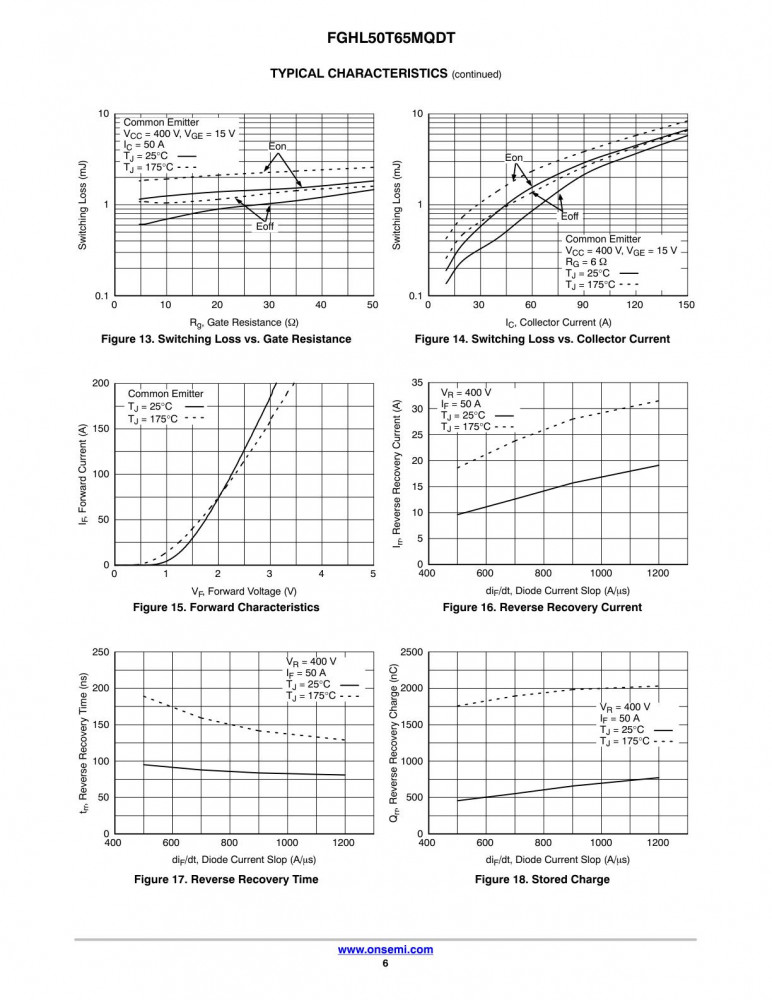 FGHL50T65MQDT datasheet page 7