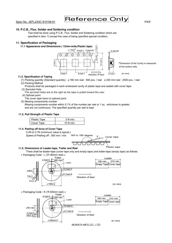 DLW43SH101XK2L specification page 4