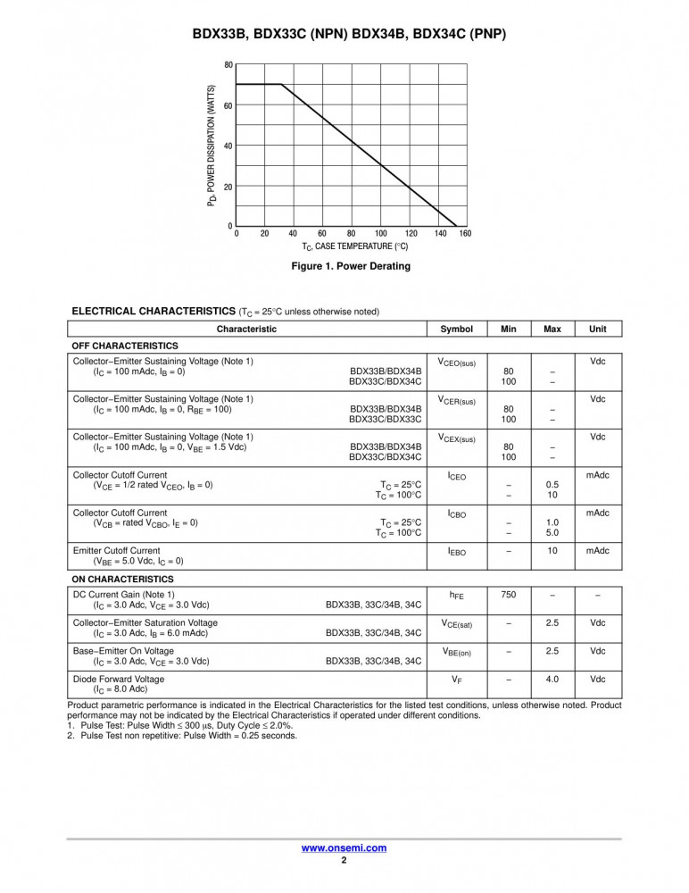 BDX34C datasheet page 2