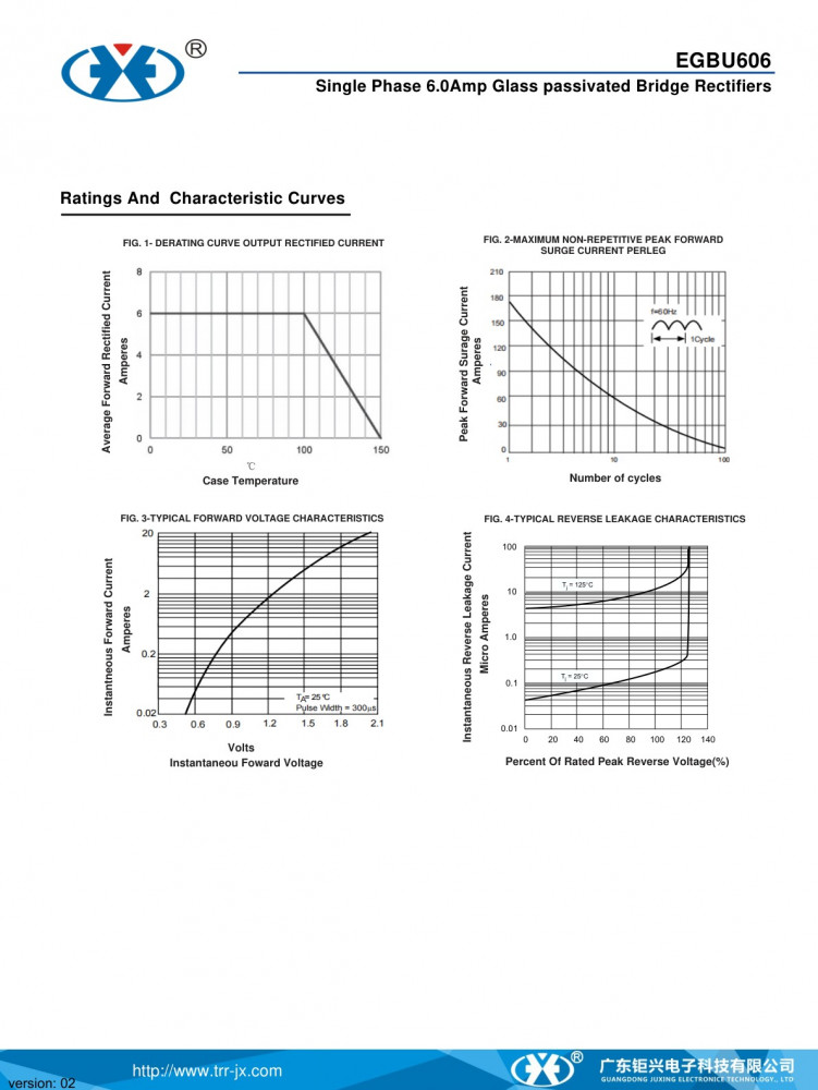EGBU606 datasheet page 2