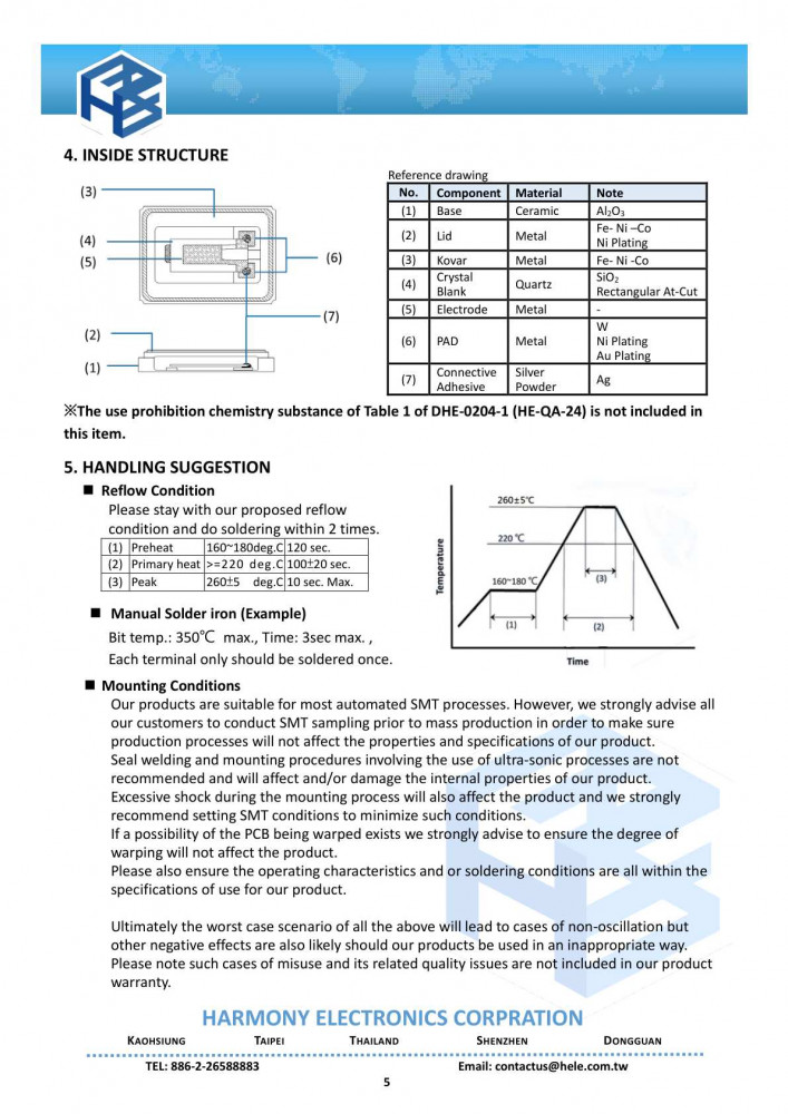 HELE X2C016000BC1H-Z specification page 6
