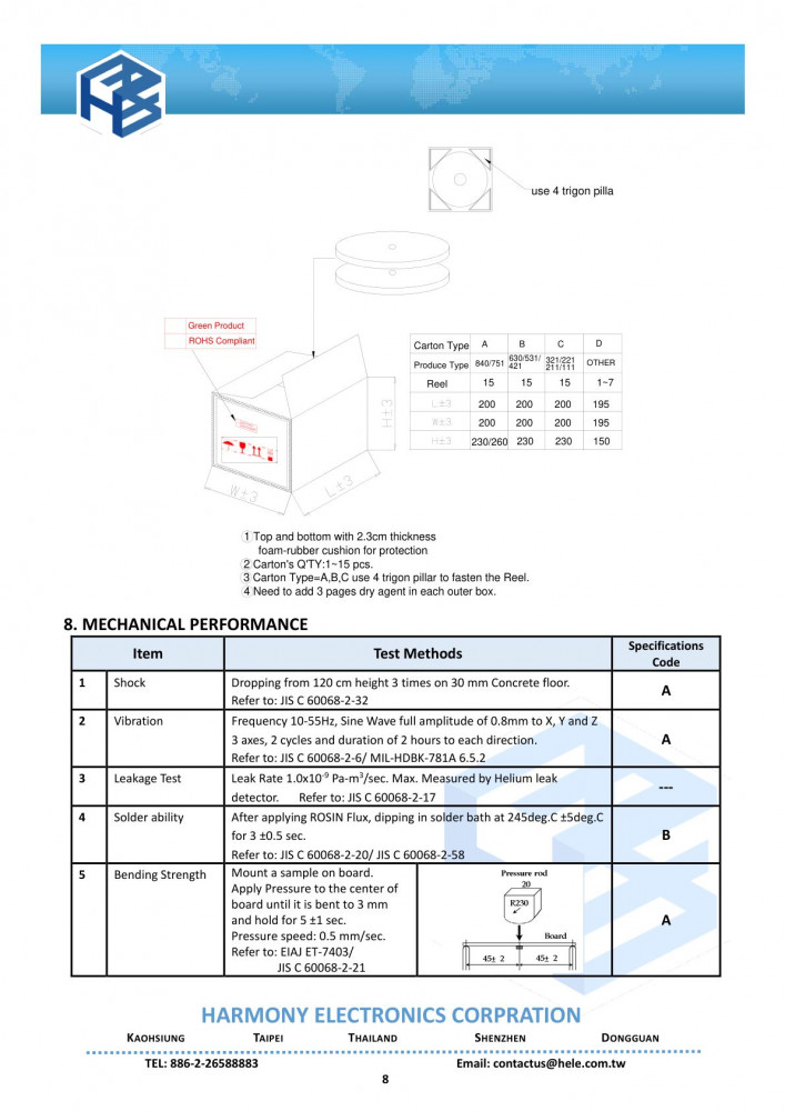 HELE X2C016000BC1H-Z specification page 9