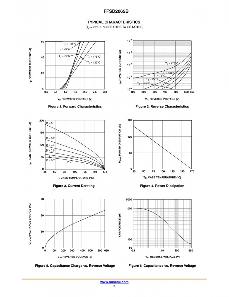 FFSD2065B datasheet page 3