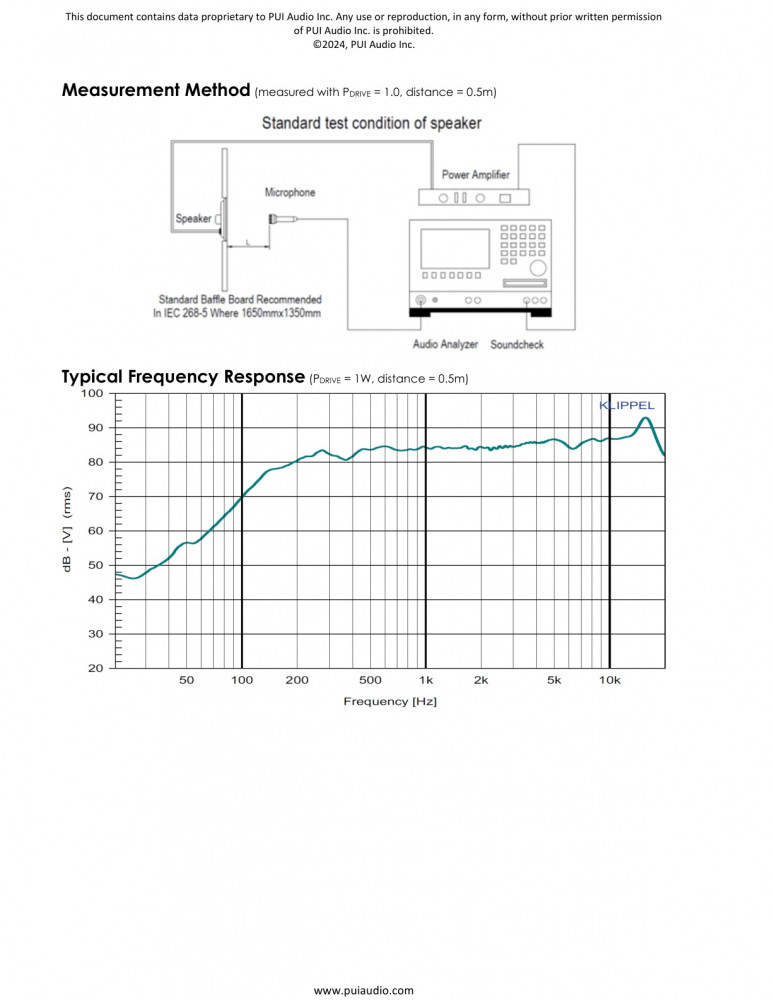 AS03208AS-HT datasheet page 2
